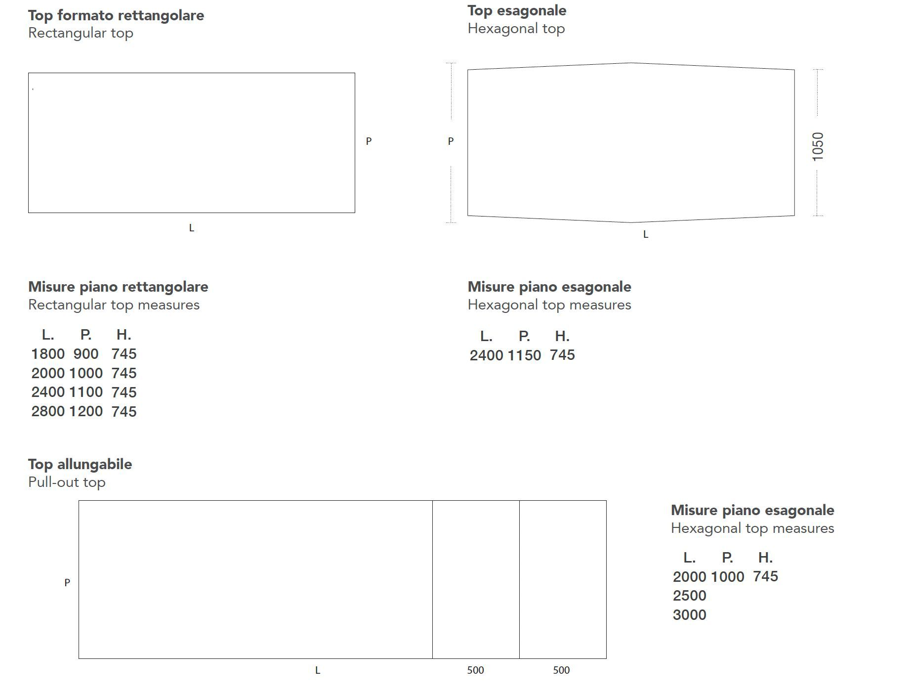 MEXA Table By Ronda Design