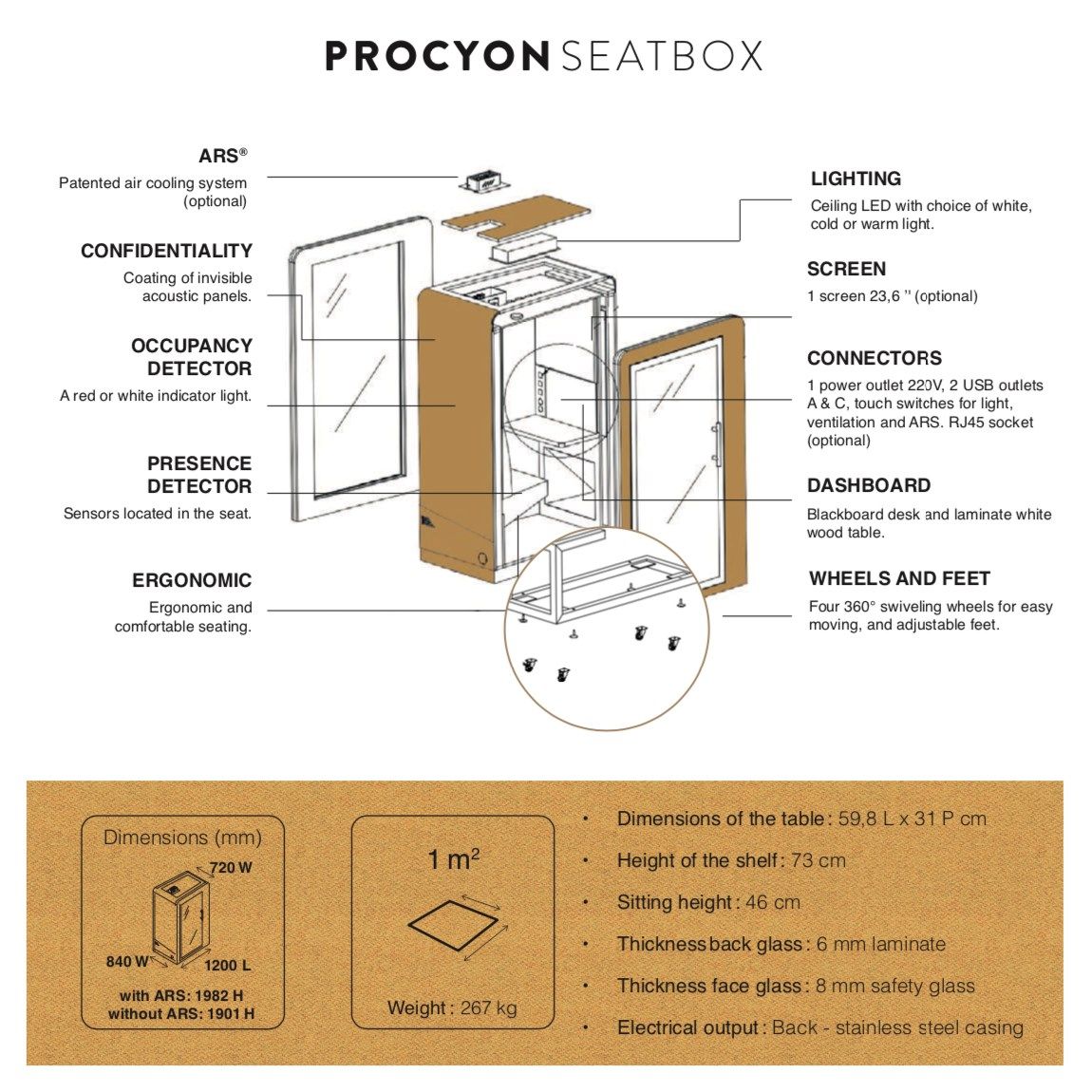 SEATBOX PROCYON By SBS Silence Business Solutions
