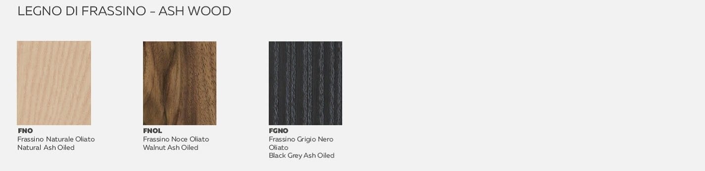 SHELL PLUS Table By Natisa