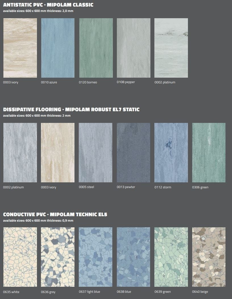 CALCIUM SULPHATE PANELS Raised flooring By CBI Europe