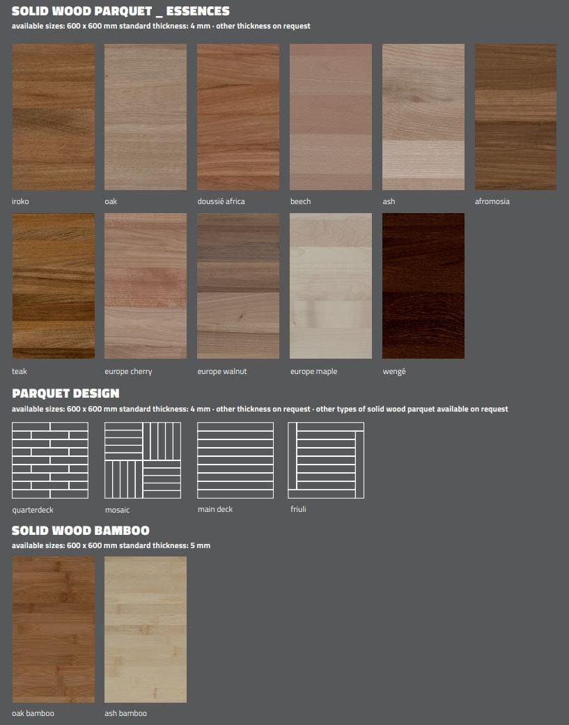 CALCIUM SULPHATE PANELS Raised flooring By CBI Europe