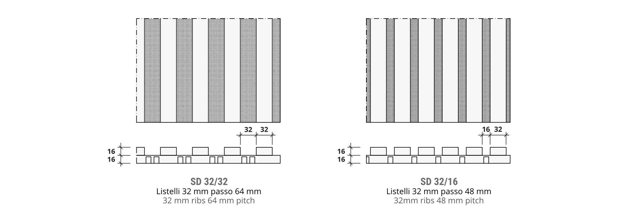 DEPTH 3D Wall Cladding By SOFT SOUND