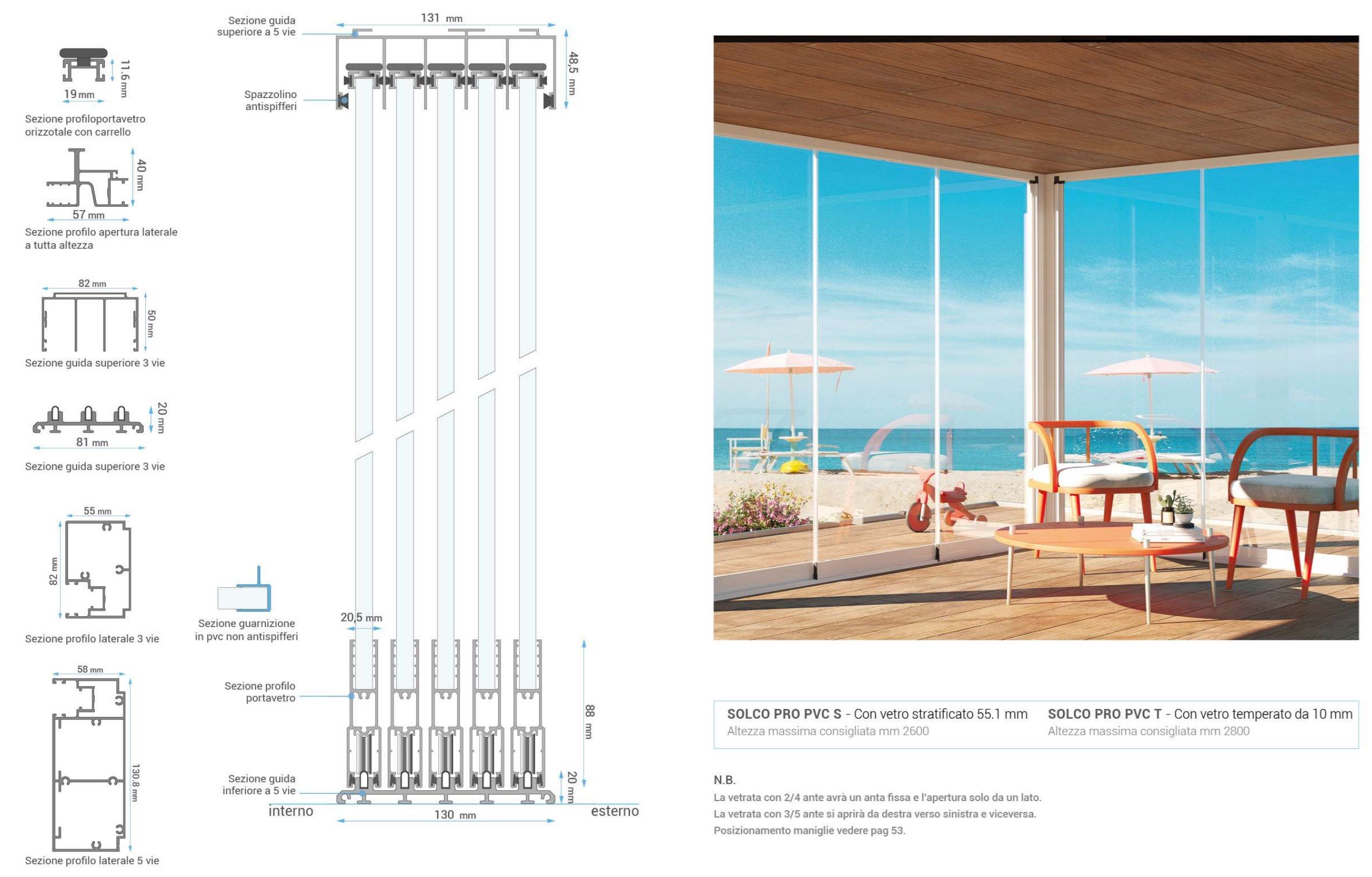 SOLCO PRO PVC Glass facade By Chirenti