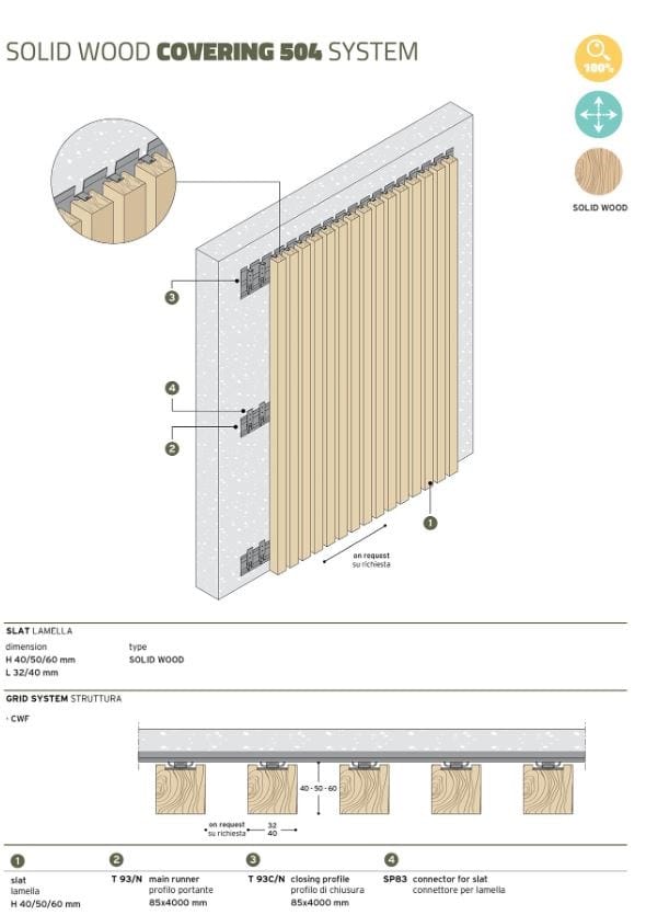 SOLID WOOD LAMELLA 302 • 504 Ceiling panels By CBI Europe