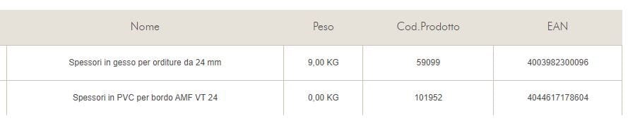 SPESSORI GESSO Châssis et accessoires pour faux-plafond By Knauf Italia