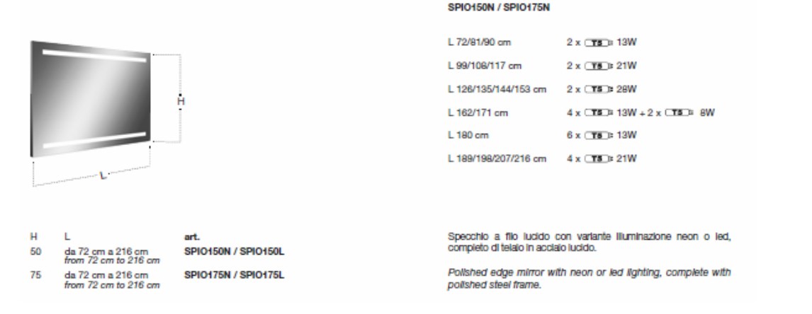 SPIO By Antonio Lupi Design