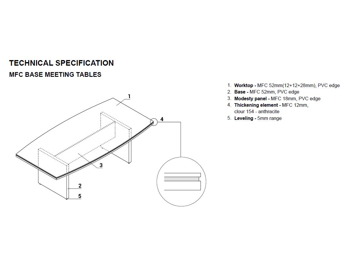 STATUS Tavolo da riunione rettangolare in nobilitato By MDD