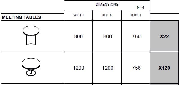 Round meeting table STATUS | Round meeting table Status Collection By MDD