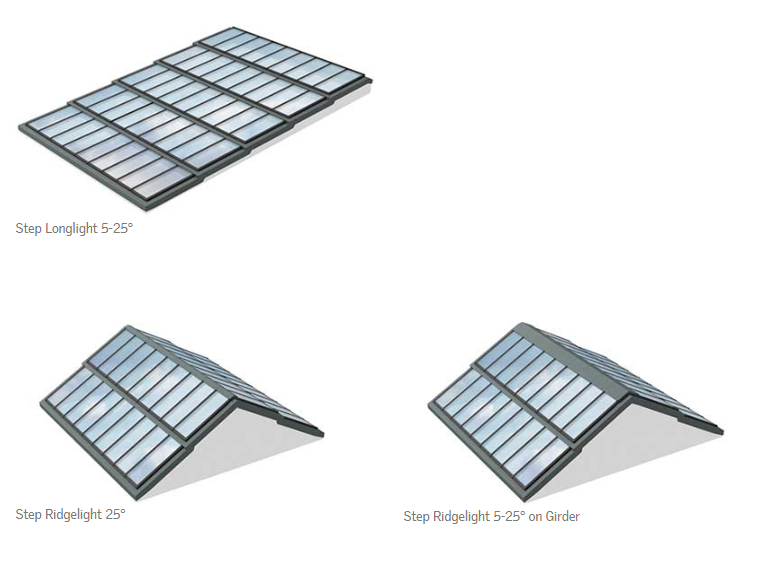 Finestra da tetto in acciaio e vetro STEP LONGLIGHT/RIDGELIGHT By Velux ...
