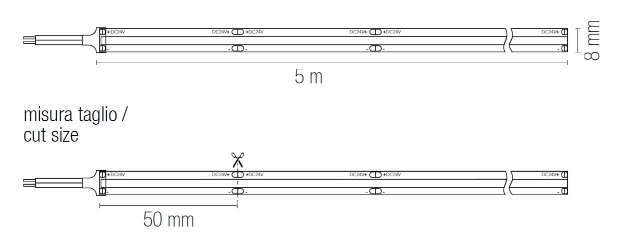 STRIP24V COB 480 LED strip light By Fan Europe Lighting