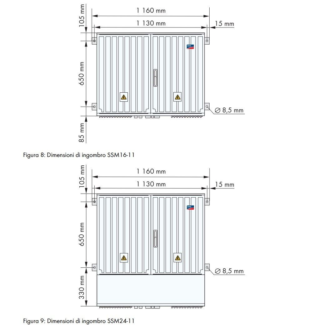 Sistema di monitoraggio per impianto fotovoltaico SUNNY STRING MONITOR ...