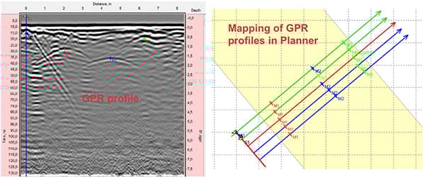 SYNCHRO GPR + 3D PLANNER GPR 2D/3D processing software with data export ...
