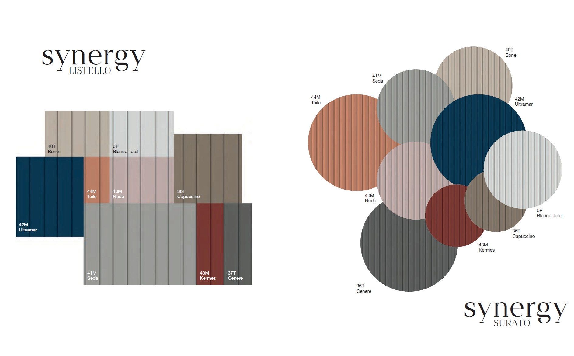 SYNERGY | Vanity unit By Fiora