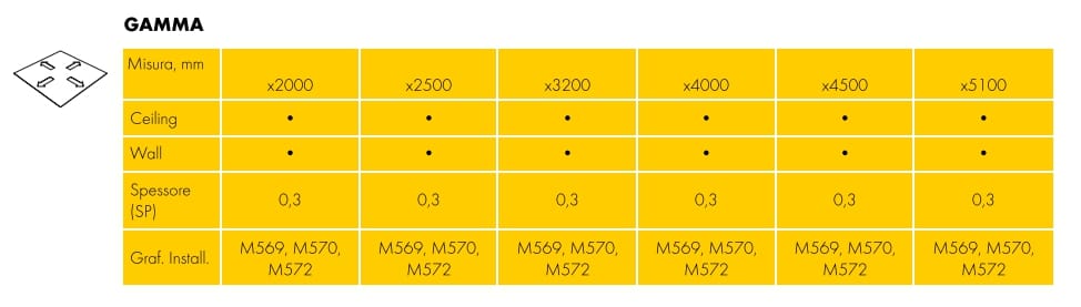 ECOPHON CLIPSO™ Fabric By Saint-Gobain ECOPHON