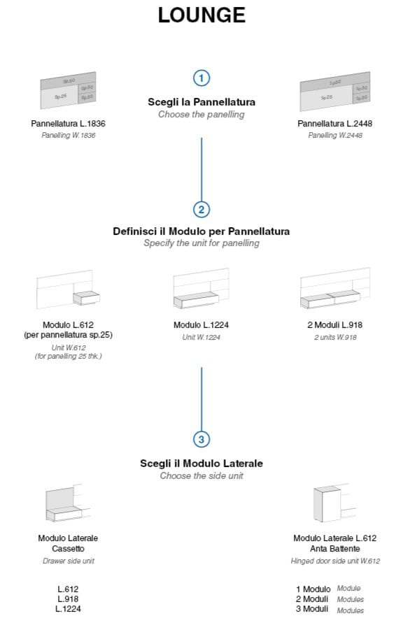 SCACCO Storage wall By Santalucia Mobili