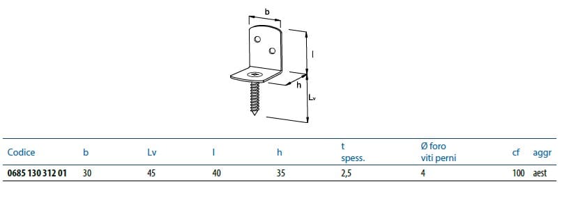 Screw Screw By Unifix SWG