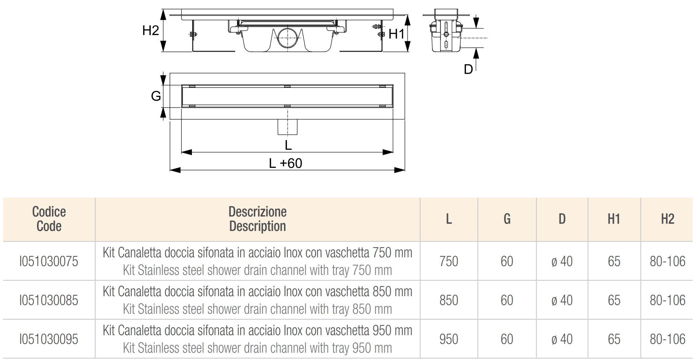 Stainless steel shower channel Stainless Steel Liquid Channel By ETERNO ...