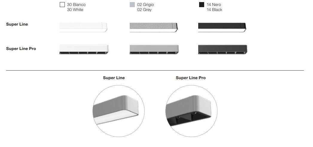 SUPER LINE Pendant lamp By Flos