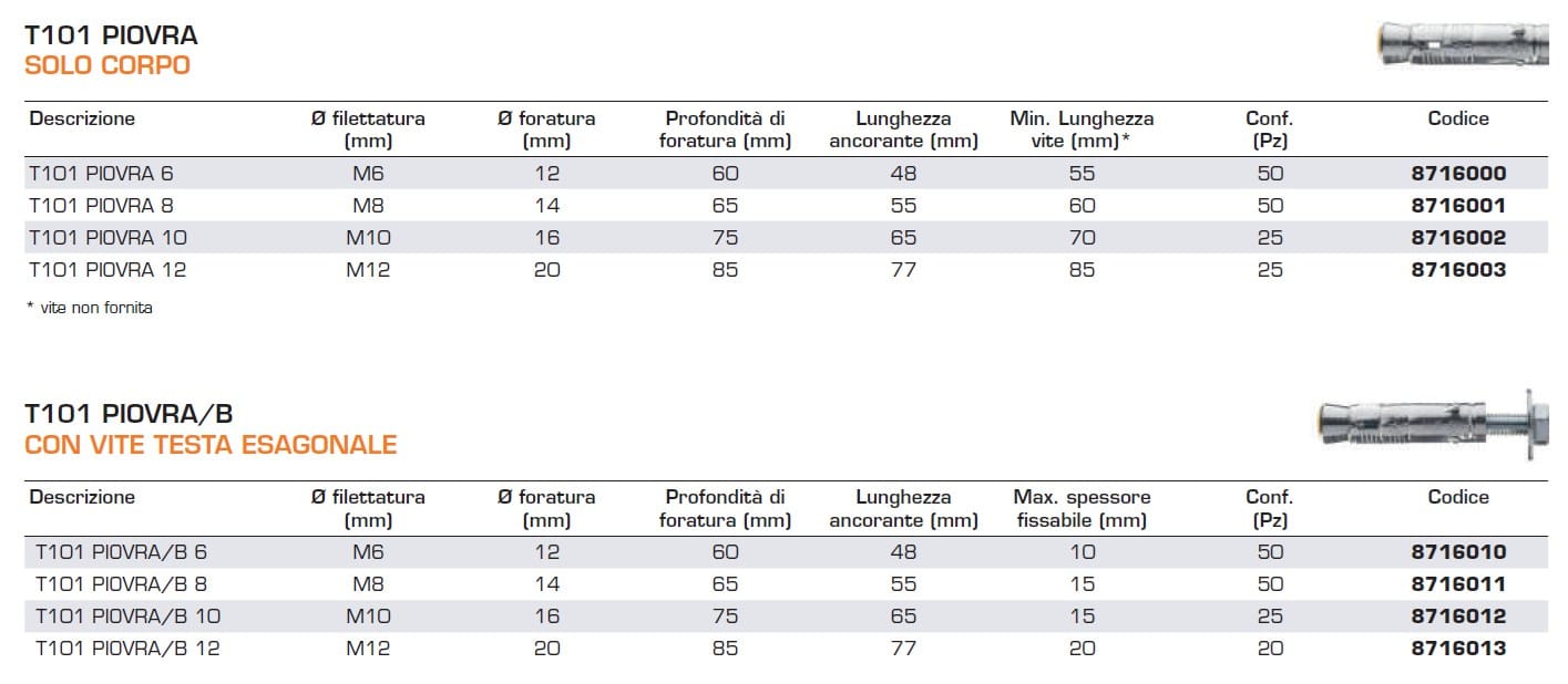 T101 PIOVRA Verankerungssystem By Elematic Spit