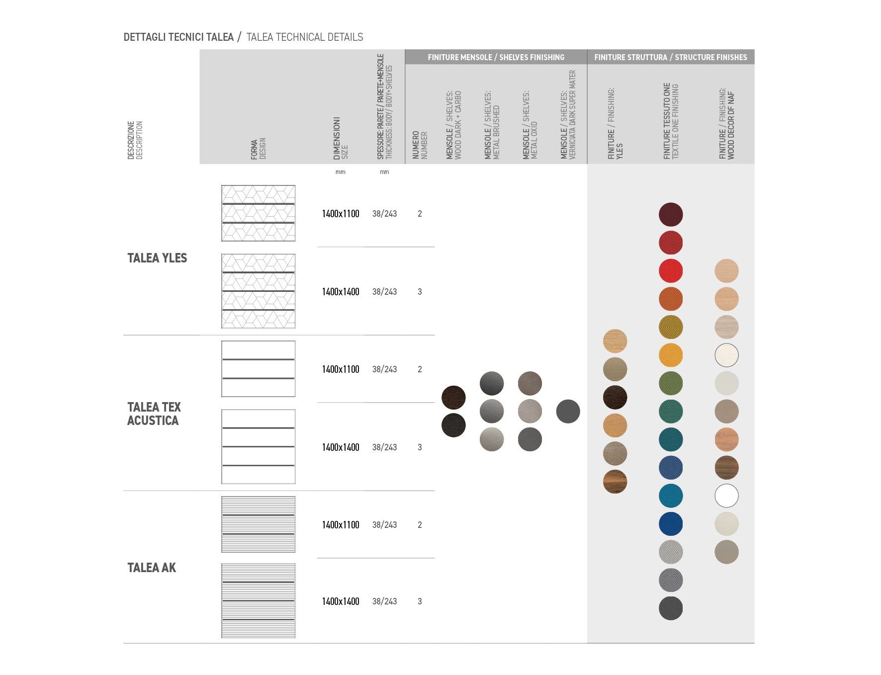 TALEA AK Libreria By SKEMA | design Franco Driusso