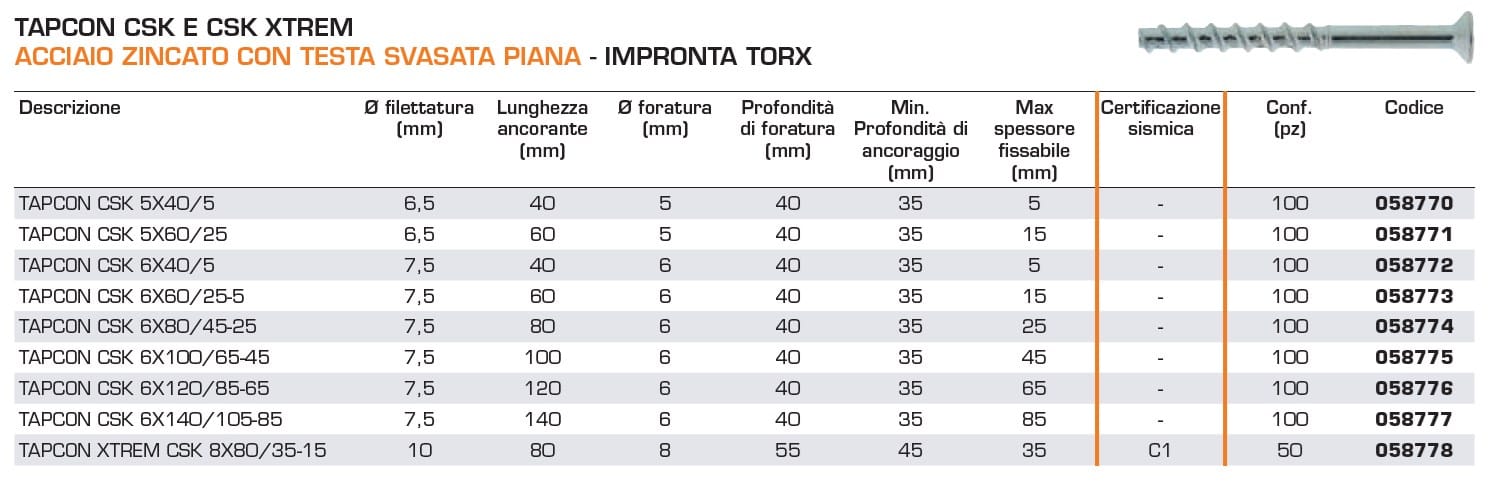 TAPCON CSK XTREM Système d’ancrage By Elematic Spit