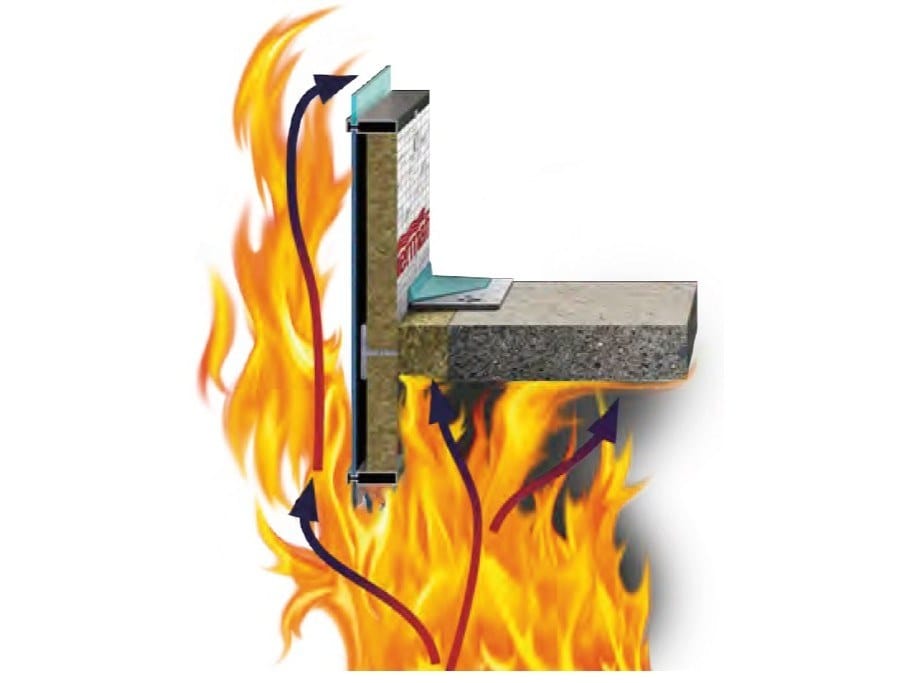 Fire stop panel for external cladding THERMAFIBER FIRESPAN® 40&90 EU By ...