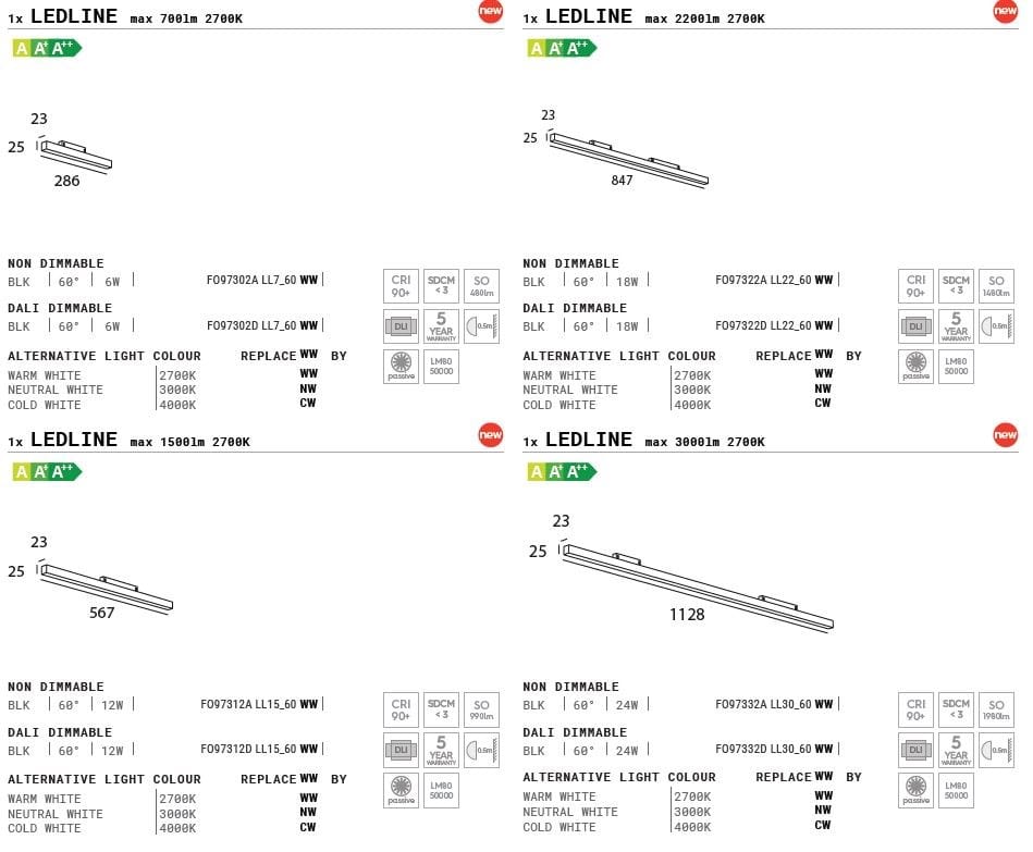 LED Track-Light TRAXX MINI 48V TRACK By Orbit