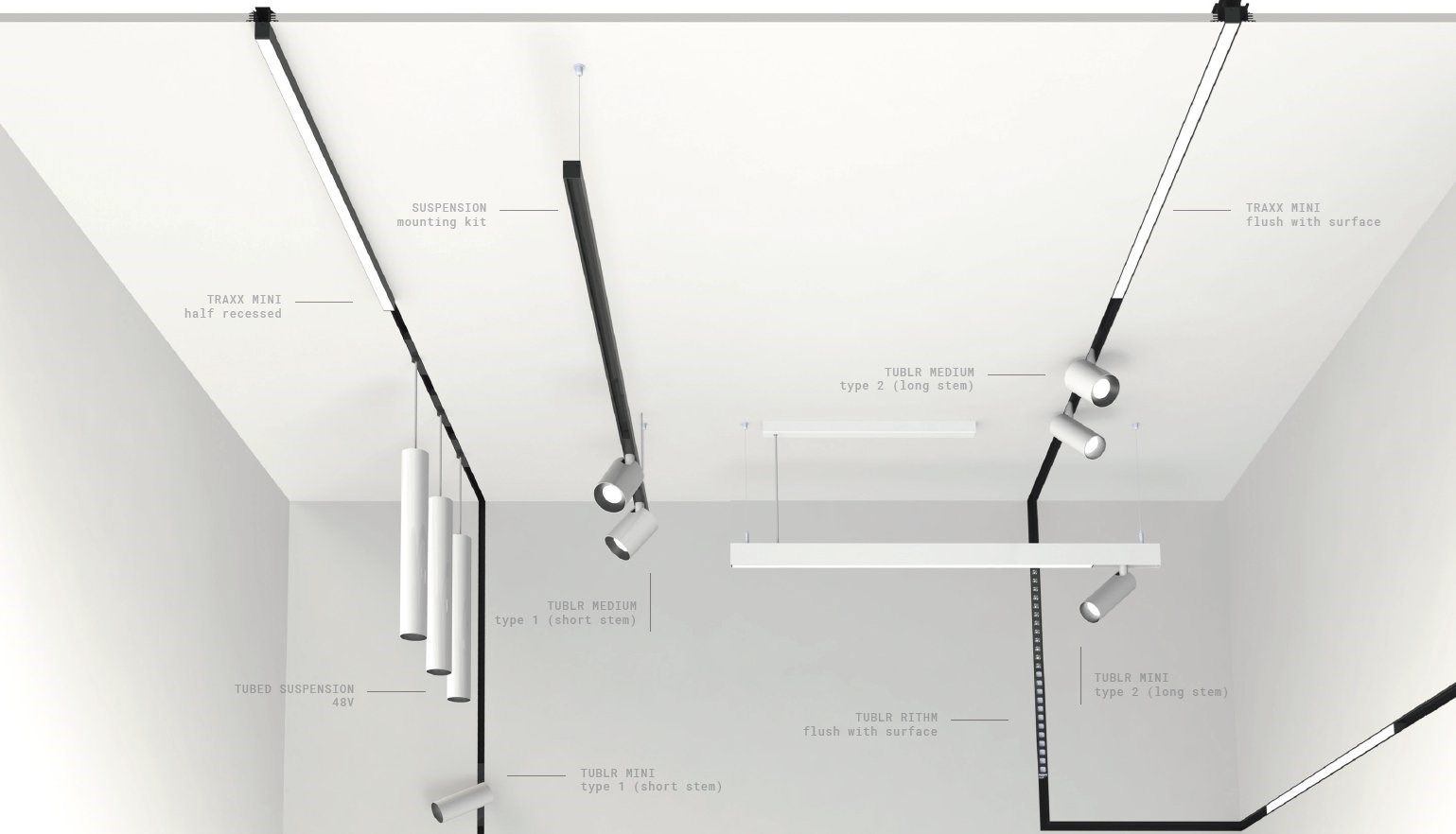 LED Track-Light TRAXX MINI 48V TRACK By Orbit