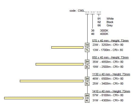 TRIMLESS | Ceiling mounted linear lighting profile Trimless Collection ...