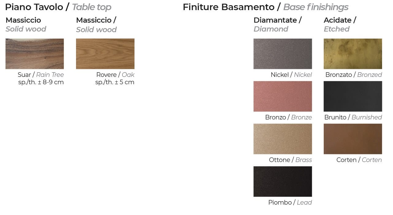 TROG Table By ELITE TO BE