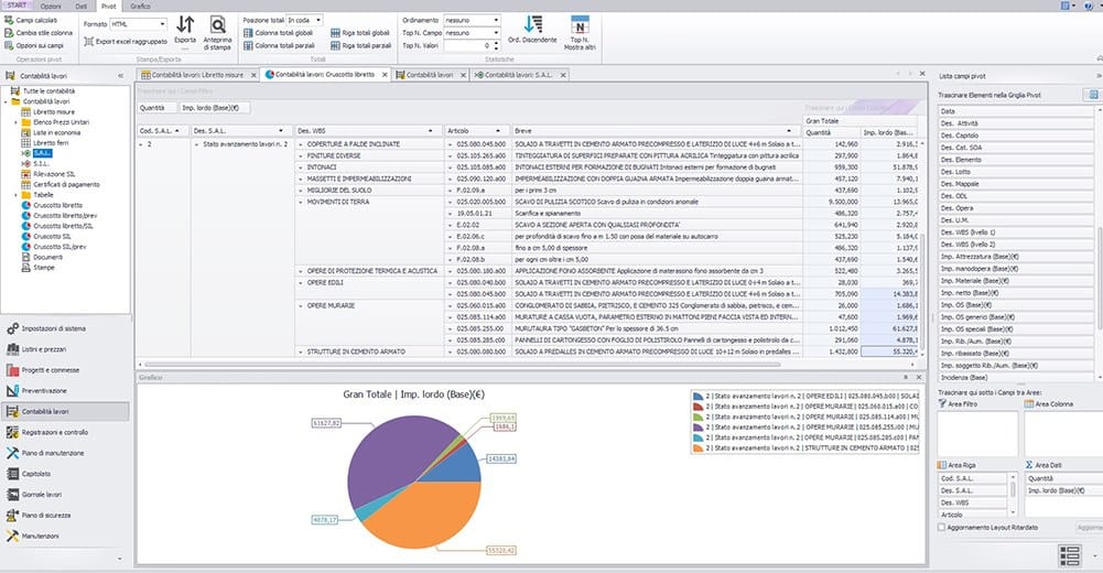 CPM – Construction Project Management Gestione commessa edile By TeamSystem