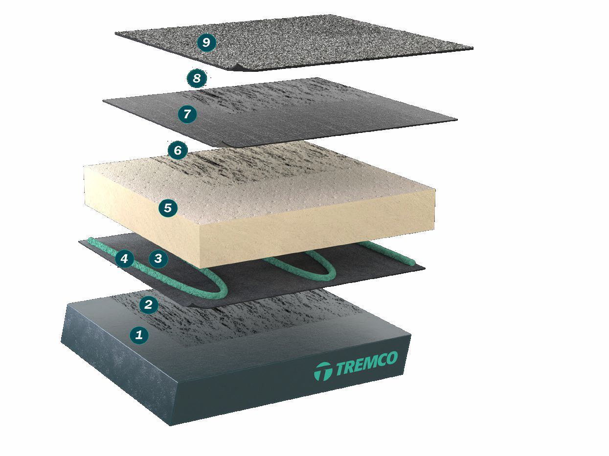 POWERply SA Membrane polymère préfabriquée By Tremco CPG Europe