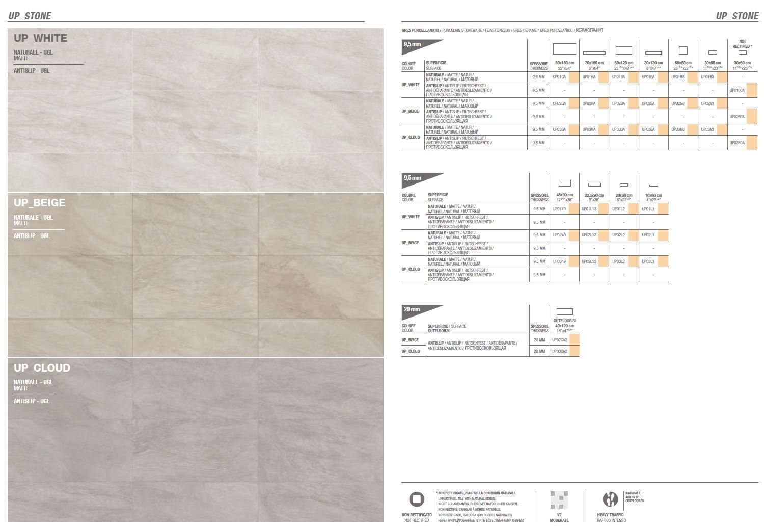 Porcelain stoneware wall/floor tiles with stone effect UP_STONE BEIGE ...