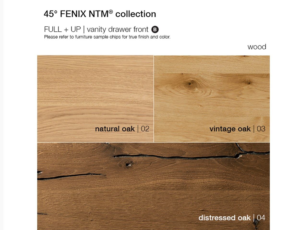 UP VANITY FENIX | Single vanity unit 45° Fenix Collection By Blu ...