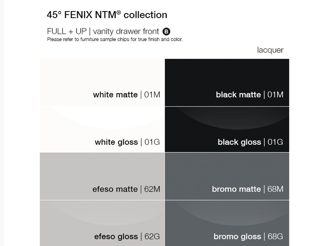 UP VANITY FENIX | Single vanity unit 45° Fenix Collection By Blu ...