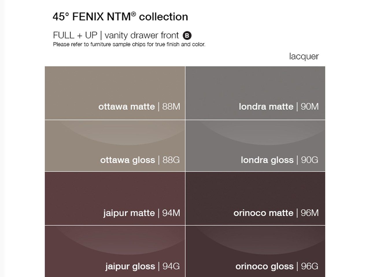 UP VANITY FENIX | Single vanity unit 45° Fenix Collection By Blu ...