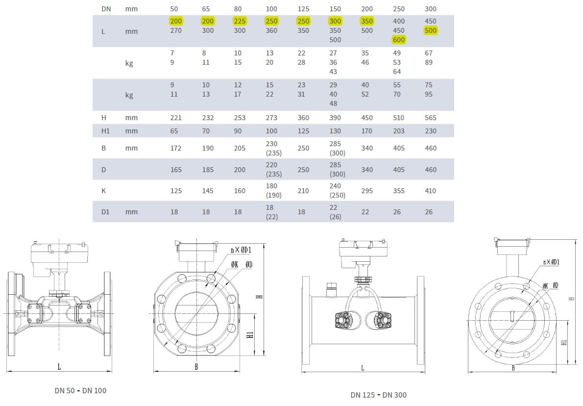 IUF Ultrasonic flow sensor with two measurement paths By Brunata ZENNER