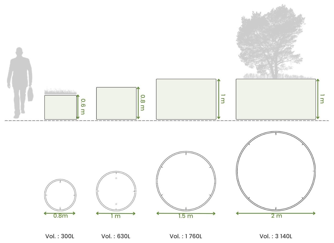 ORBIT Flower pot By Urbencéa