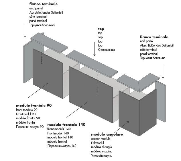 VECTOR Melamine-faced chipboard reception desk By FIT INTERIORS