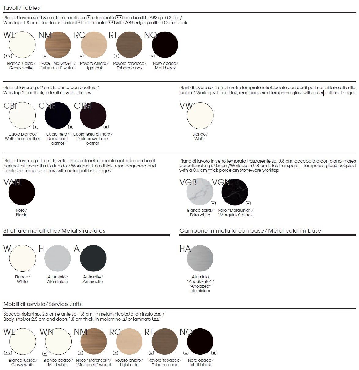 VERTIGO | Table de réunion By DVO design Antonio Morello