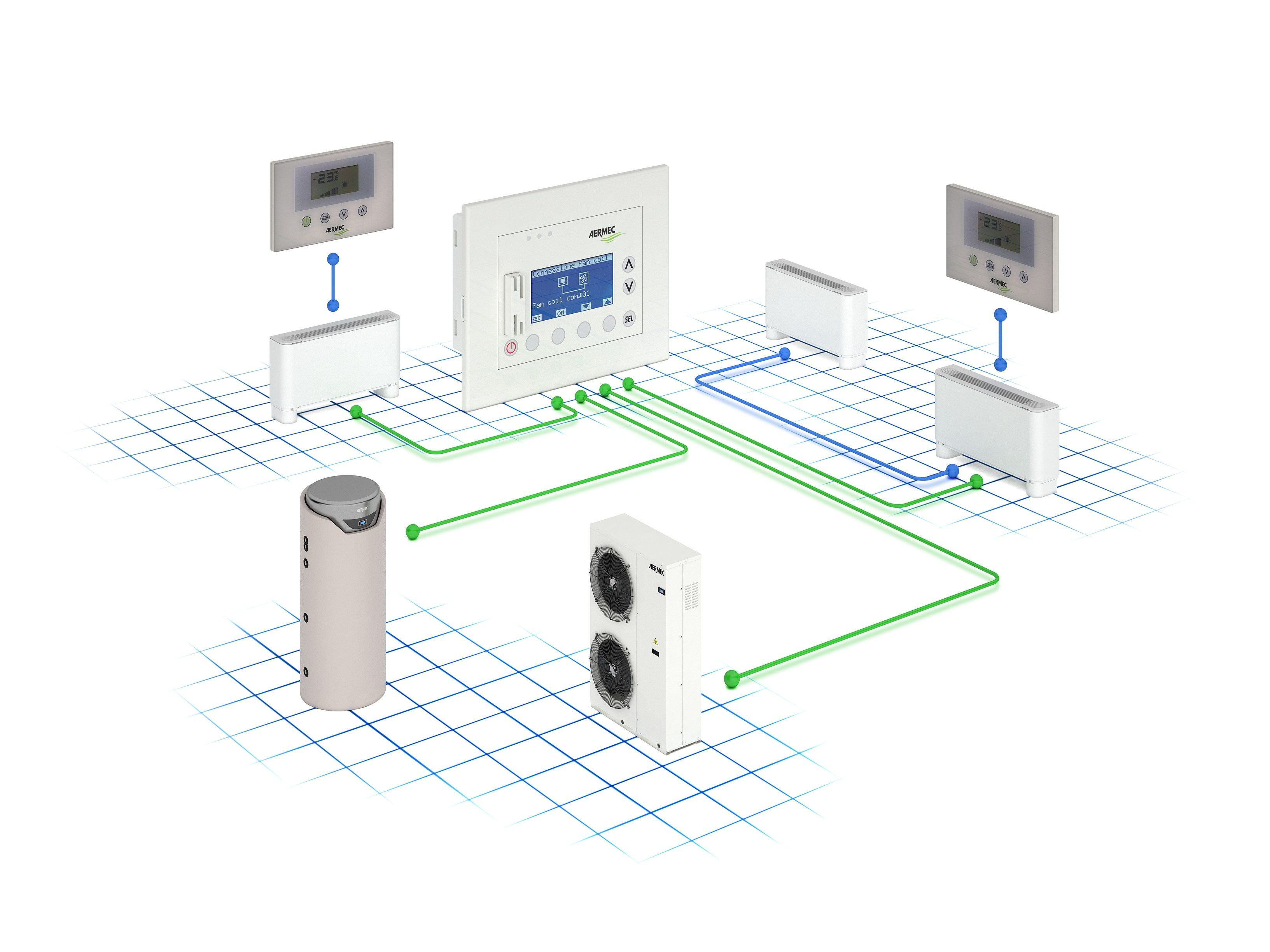 VMF E5 Control system for air conditioning system By AERMEC