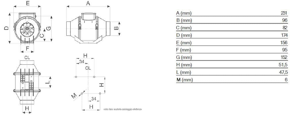 VORTICE LINEO 100 Q T V0 Aspirateur By Vortice