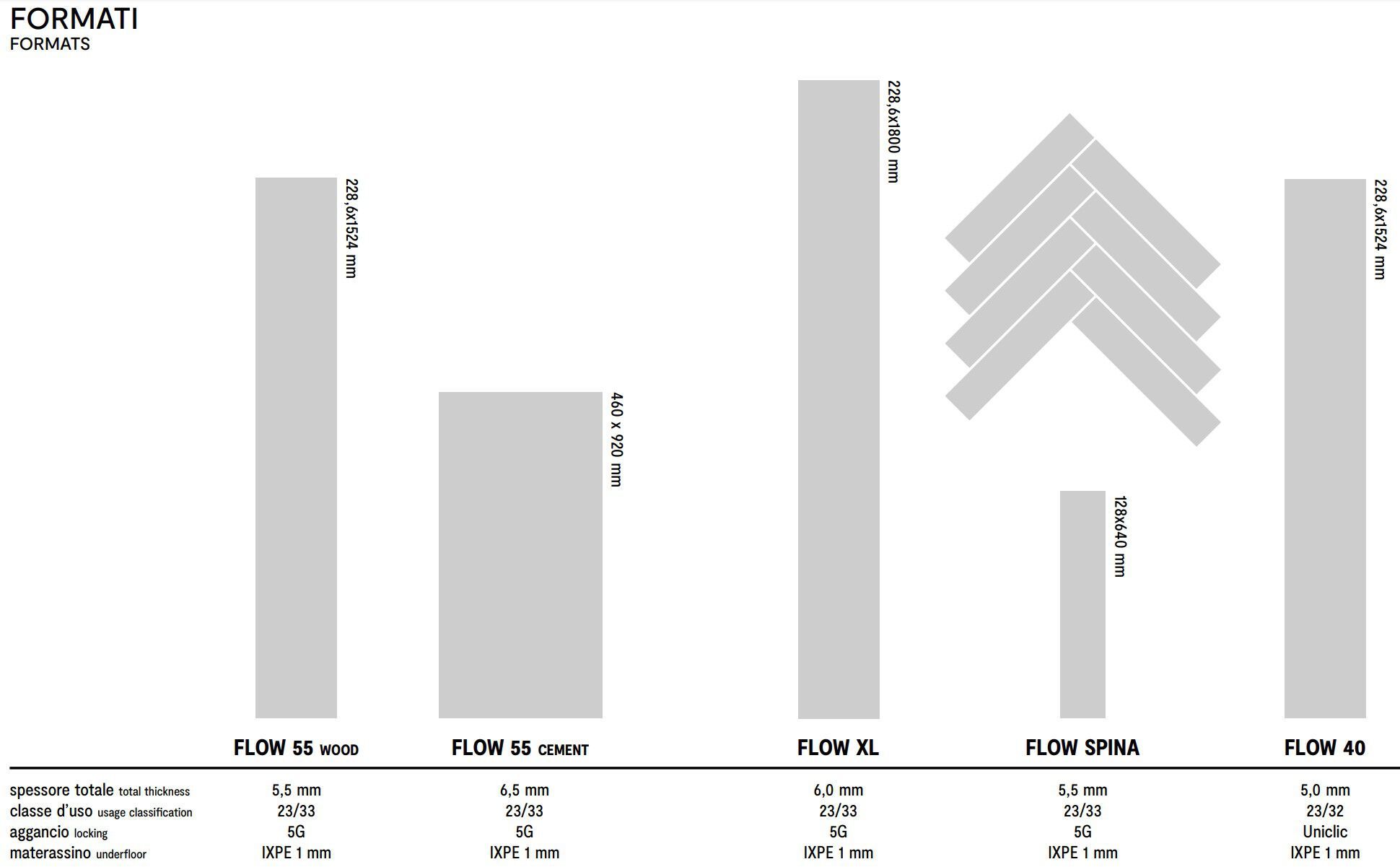 FLOW 55 Flooring By Woodco