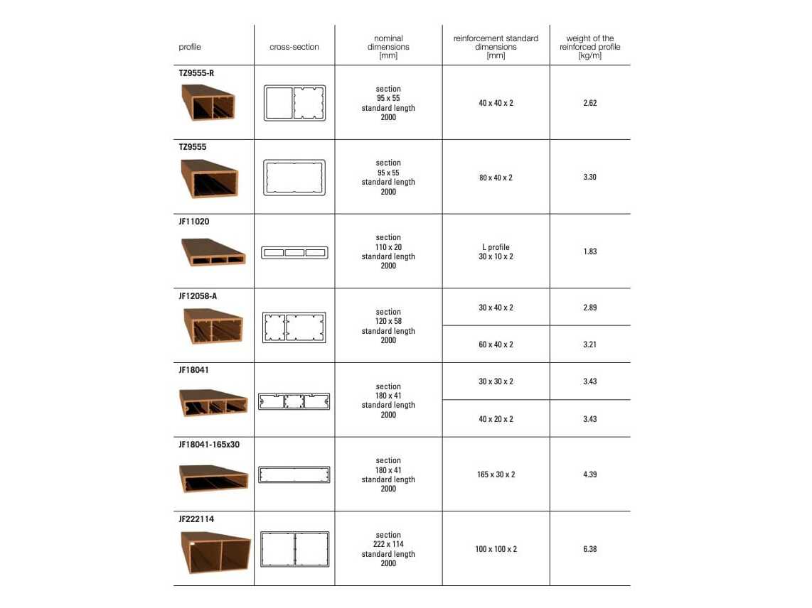 WOODN VERSATILIS Composite wood profiles for railing systems By Woodn ...