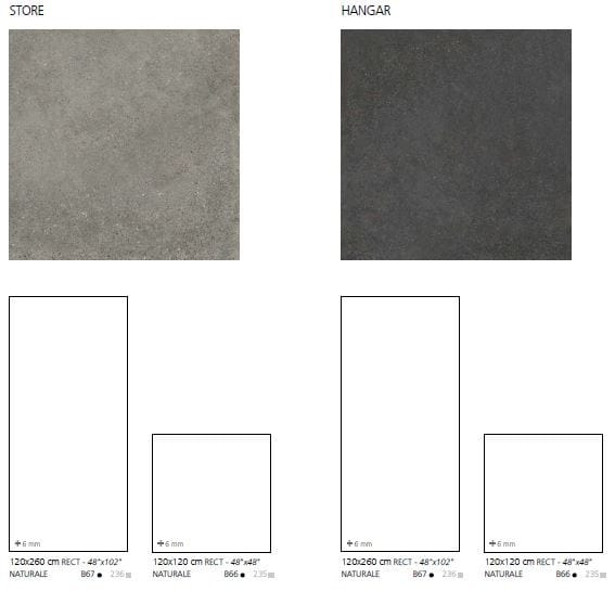 Porcelain stoneware wall/floor tiles with concrete effect ZERO.3 CONTEXT By Panaria Ceramica