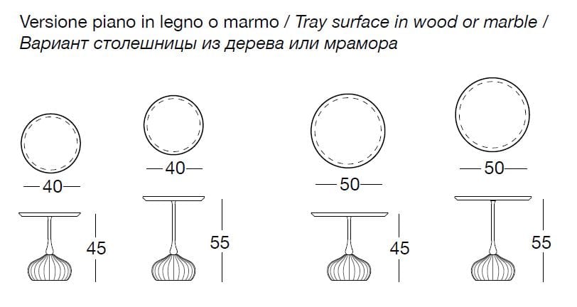 Round marble coffee table BAG | Marble coffee table Loveluxe - Royal ...