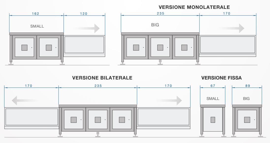 SECURITY Automatic barrier By Pilomat