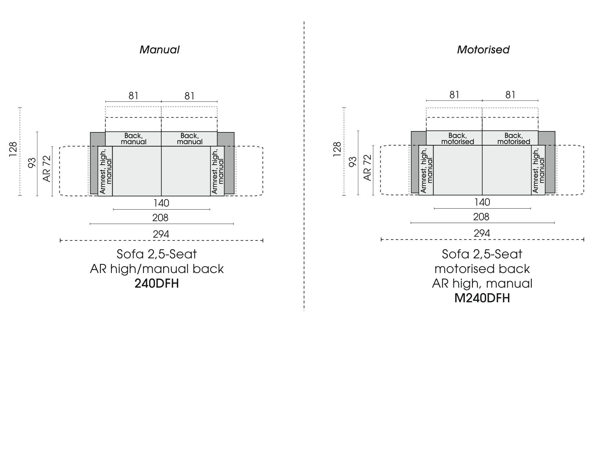 NAOS Sofá By Bullfrog