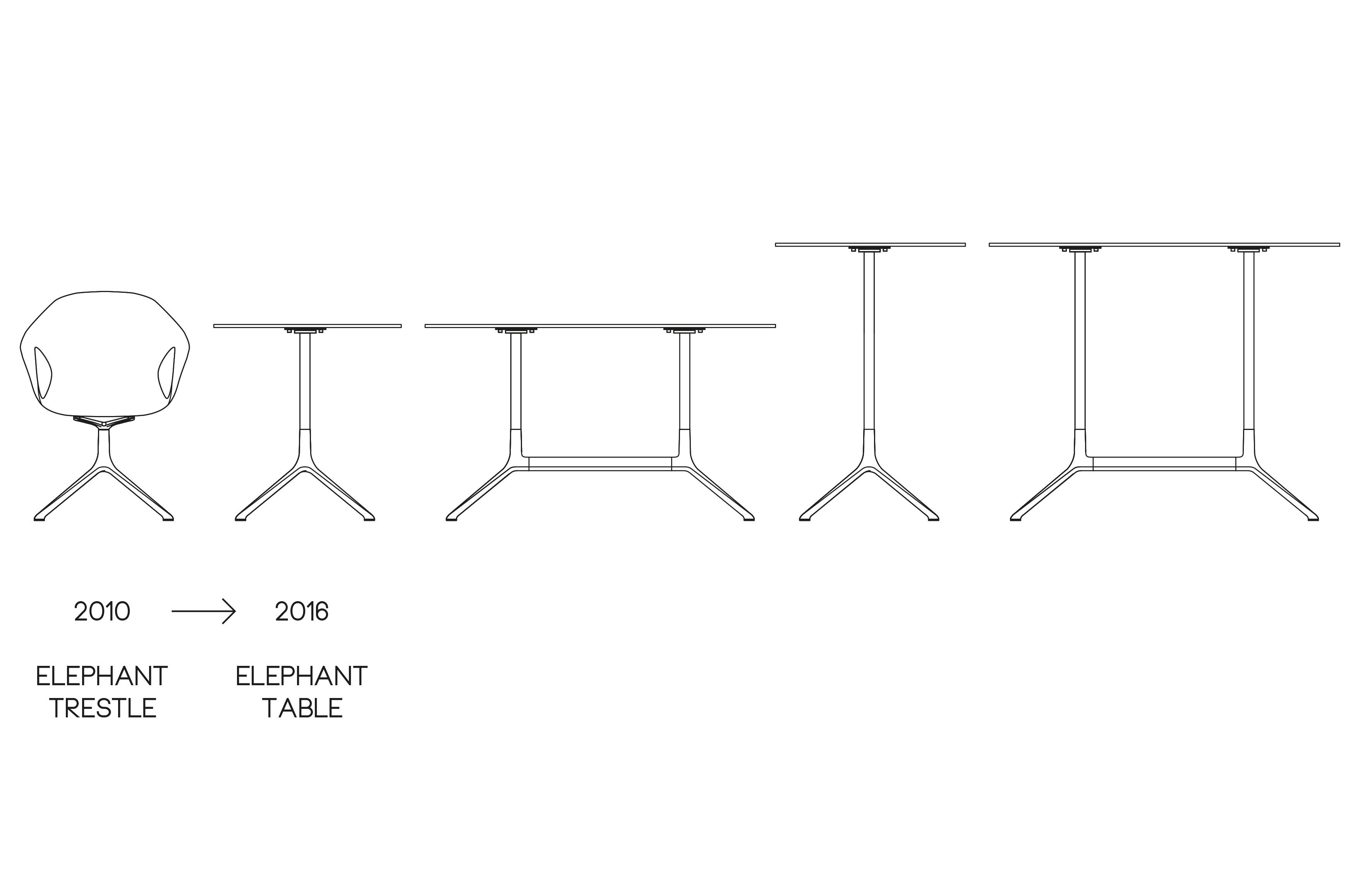 ELEPHANT | Square table Elephant Collection By Kristalia design Eva ...