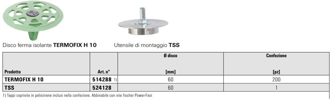 Fischer TERMOFIX H Fissaggio speciale per isolante By fischer